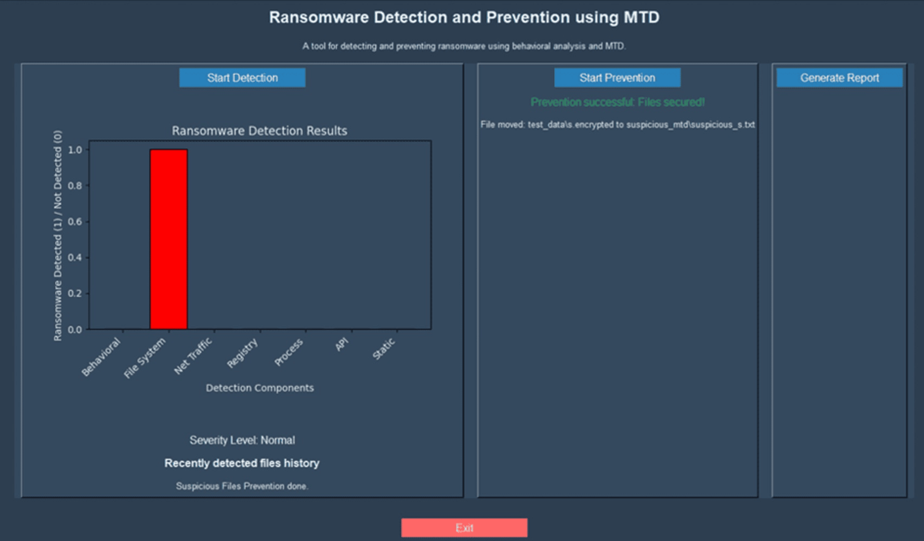 Enhancing Ransomware Protection Through Moving Target Defense Technique