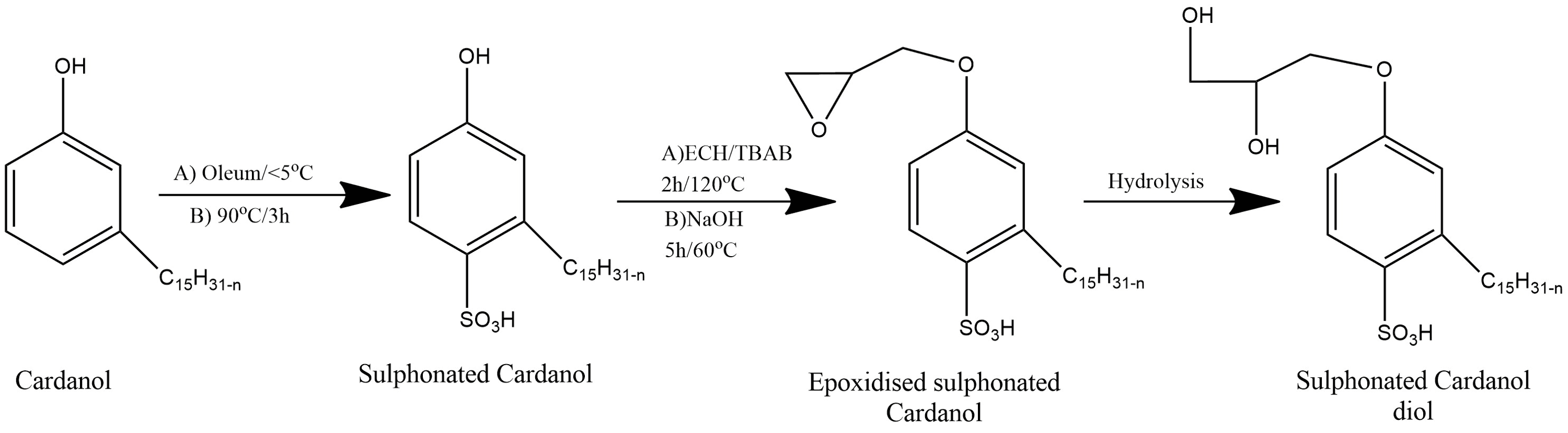 Cardanol and Its Derivatives: Innovations in Waterborne Coating ...