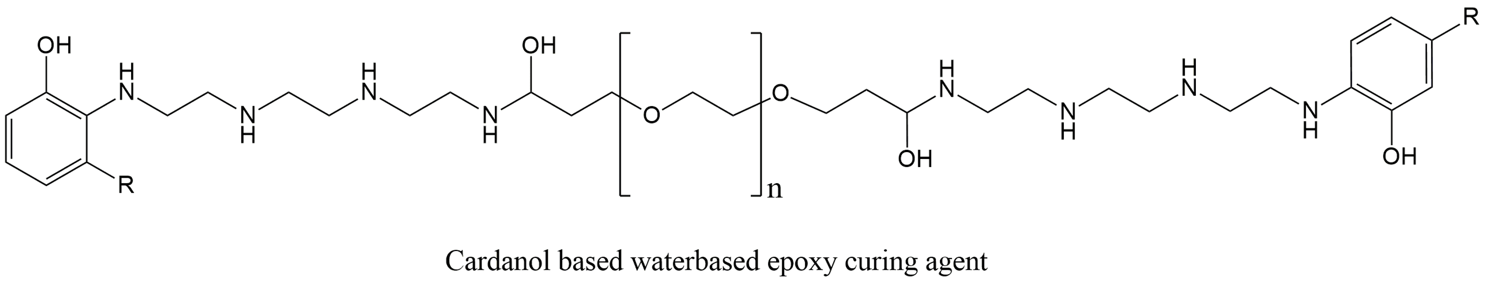 Cardanol and Its Derivatives: Innovations in Waterborne Coating ...