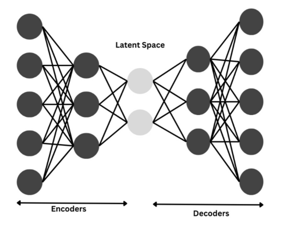 Malware Classification Using Machine Learning And Deep Learning A Comprehensive Approach