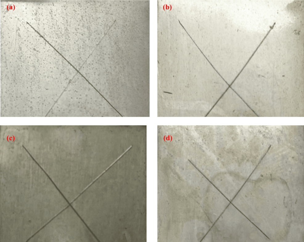 Corrosion and Adhesion Performance of Ferric Ion-Based Hybrid Nano ...