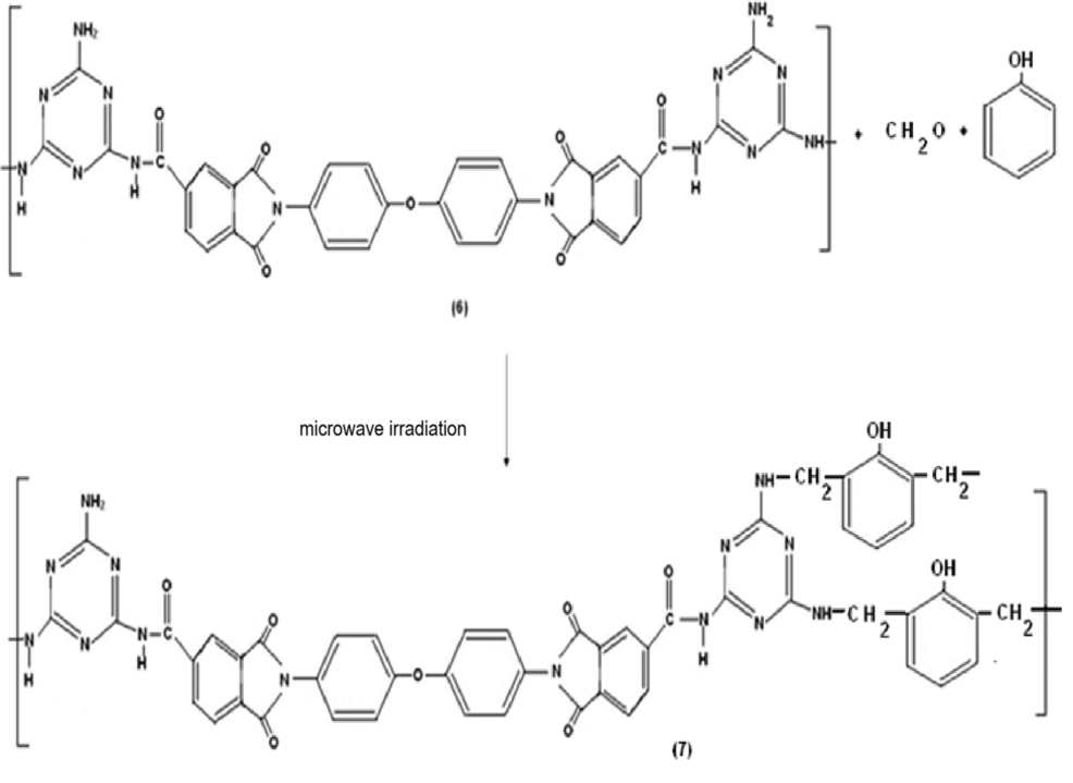 Poly(imide-melamide-formaldehyde-phenol) Copolymer for Heat Shield Coatings