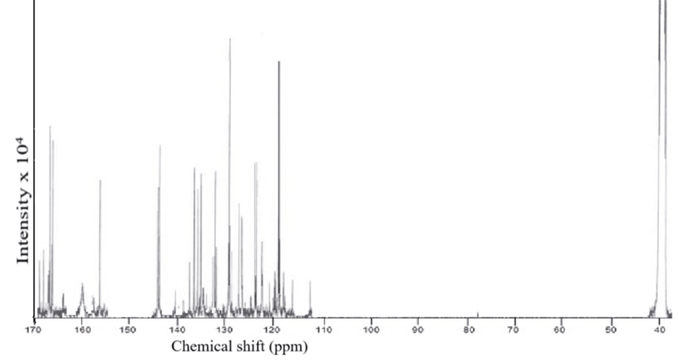 Poly(imide-melamide-formaldehyde-phenol) Copolymer for Heat Shield Coatings