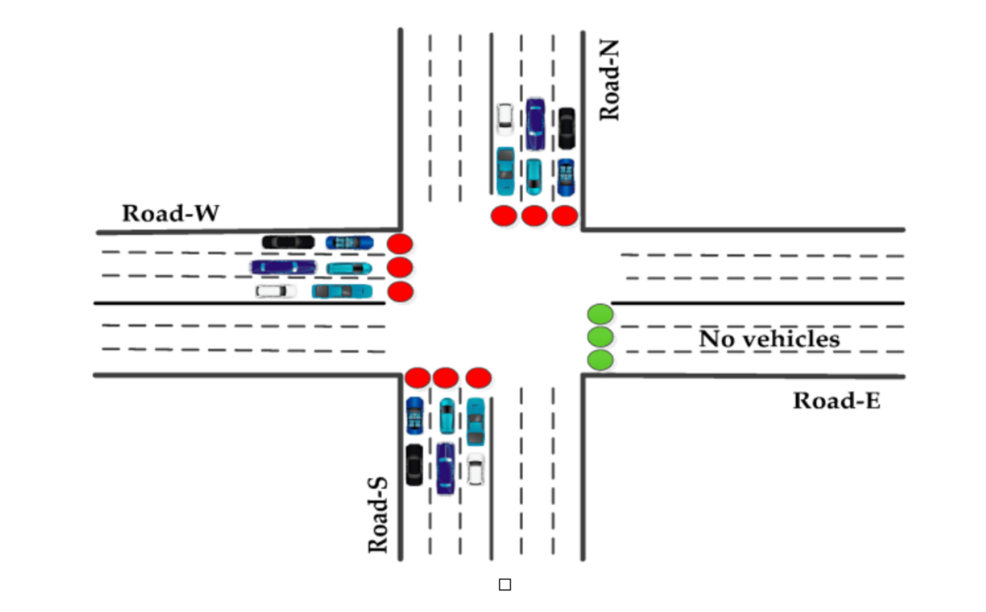 Traffic Congestion Prediction Using Machine Learning Algorithm