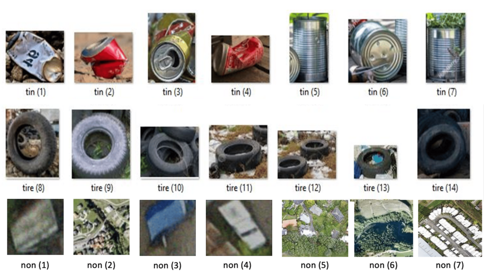 Deep Learning-Based Mosquito Breeding Sites Localization and Detection ...