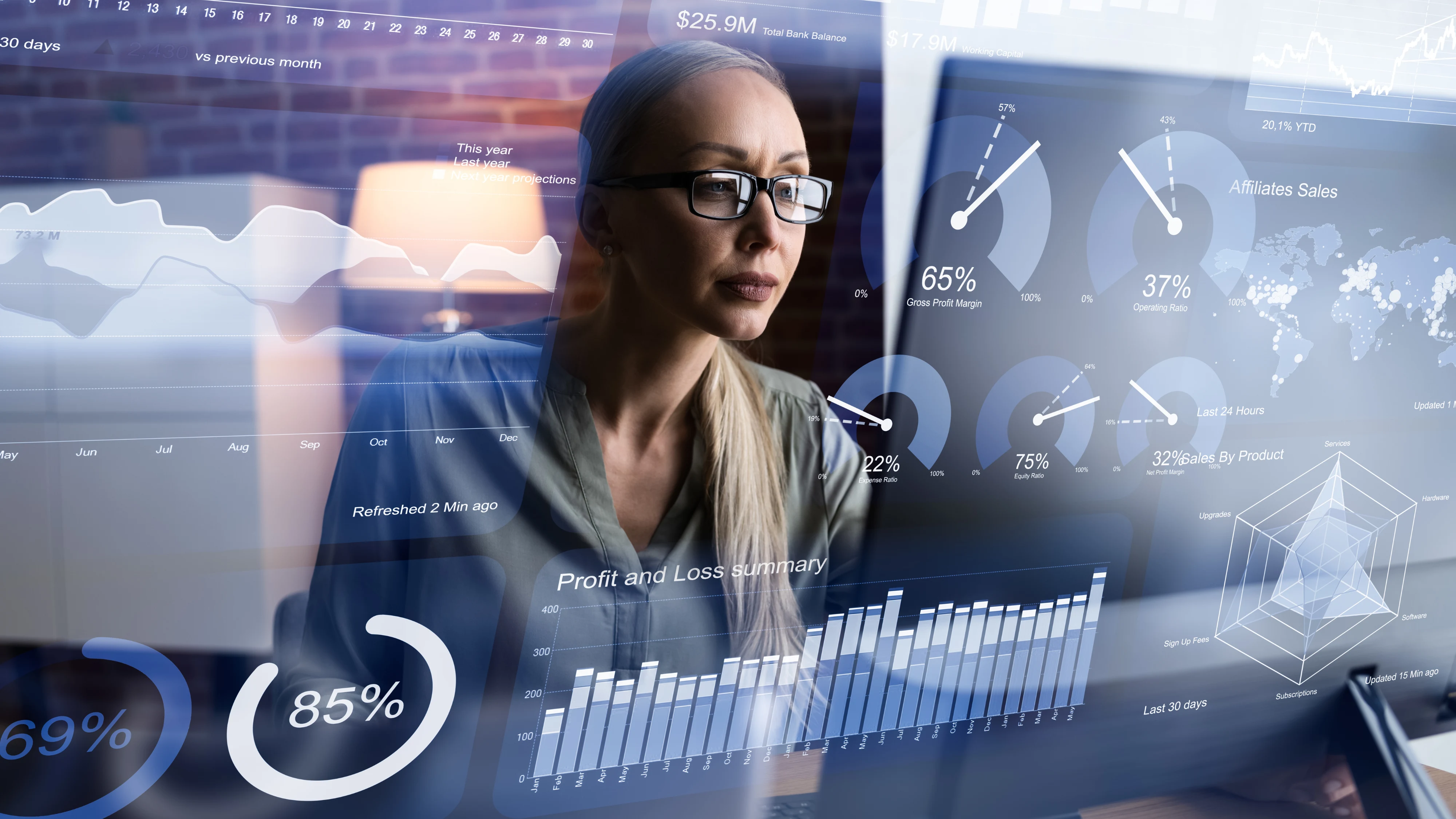 What is Transparent Marketing and Should it be the New Trend? | Cureus